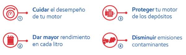 Mobil® – Mobil® Pedregas